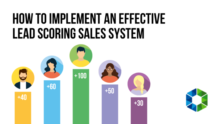 How to Implement an Effective Lead Scoring Sales System | MarketReach Inc.